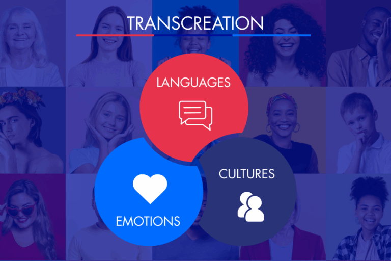 What’s the difference between transcreation and translation for your ...